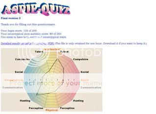 Aspie Quiz : Asperger's Syndrome Forum - Psych forums